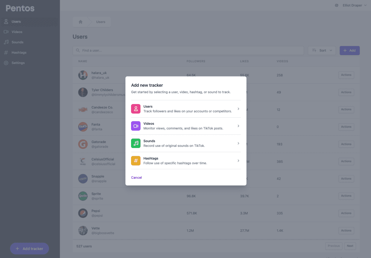 How To Check TikTok Analytics With Pentos - Pentos